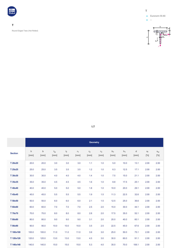 T, 1-2 Ipe, 1-2 Hem, 1-2 Heb, 1-2 Hea | PDF | Structural Engineering | Structural Steel