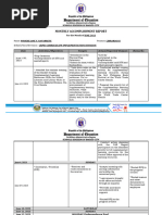 Indicative Program of Activities - Market Scoping 2025 | PDF