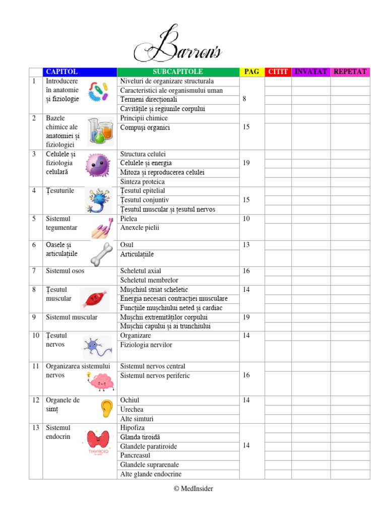 Barron's Anatomy and Physiology Guide | PDF