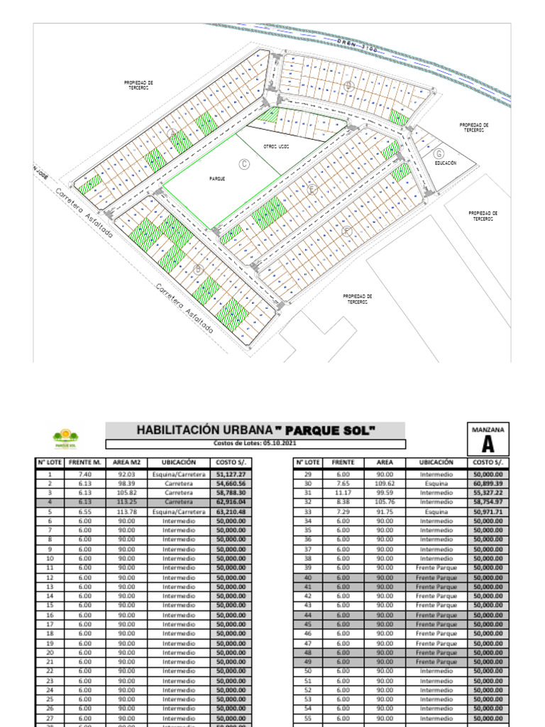 Parque Sol. 05-10-21 | PDF