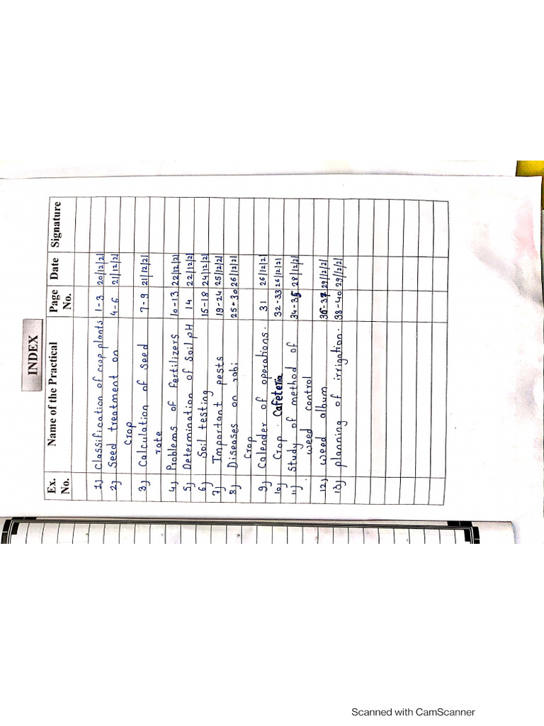 Crop Science 2 Practical Journal | PDF