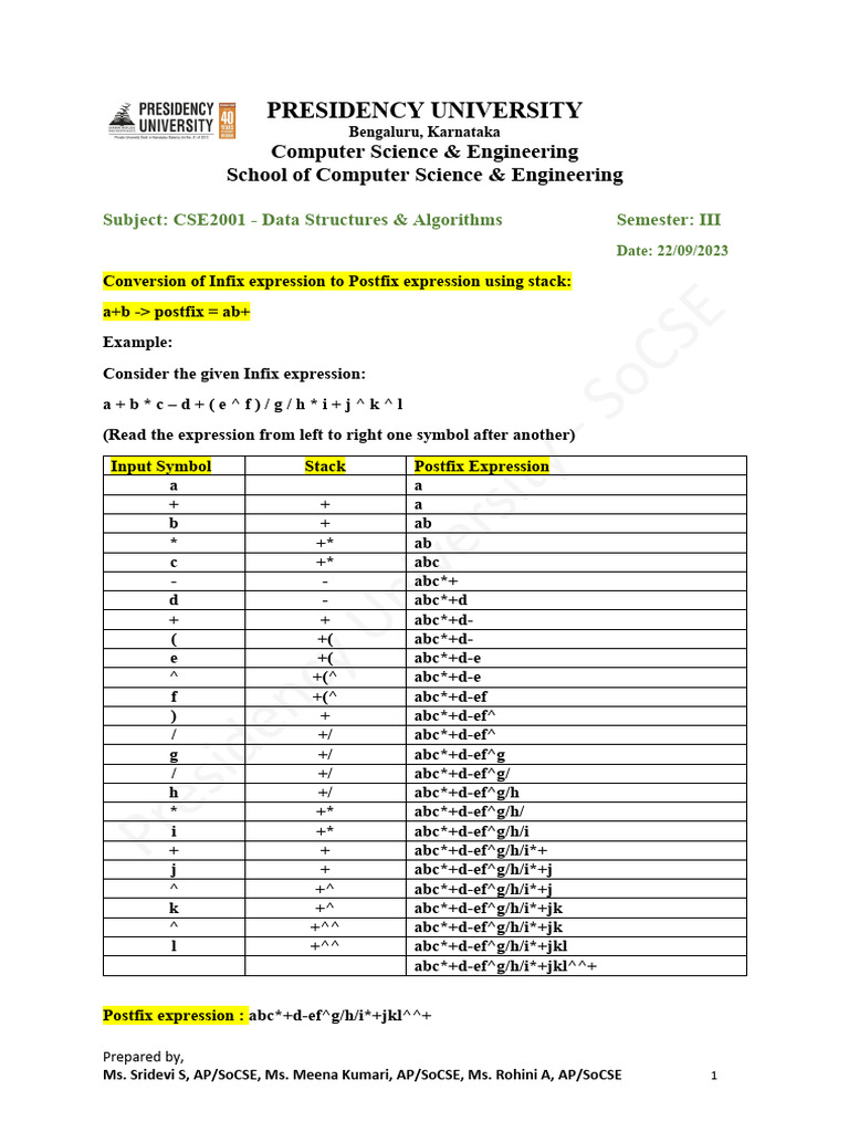 Conversion of Infix Expression To Postfix Expression Using Stack | PDF ... Conversion of Infix Expression To Postfix Expression Using Stack | PDF ...