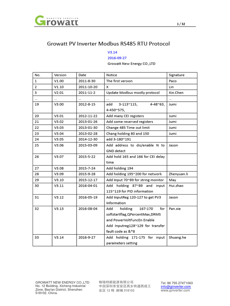 Growatt PV Inverter Modbus RS485 RTU Protocol V3 14 | PDF | Data ...