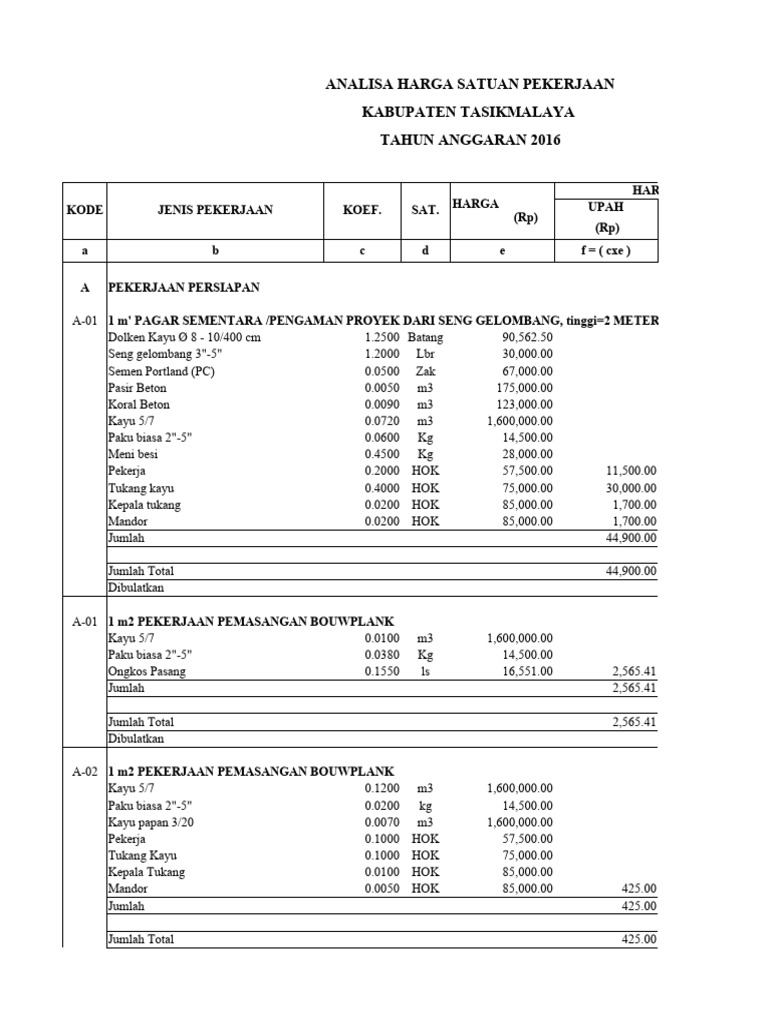Contoh Perhitungan RAB | PDF