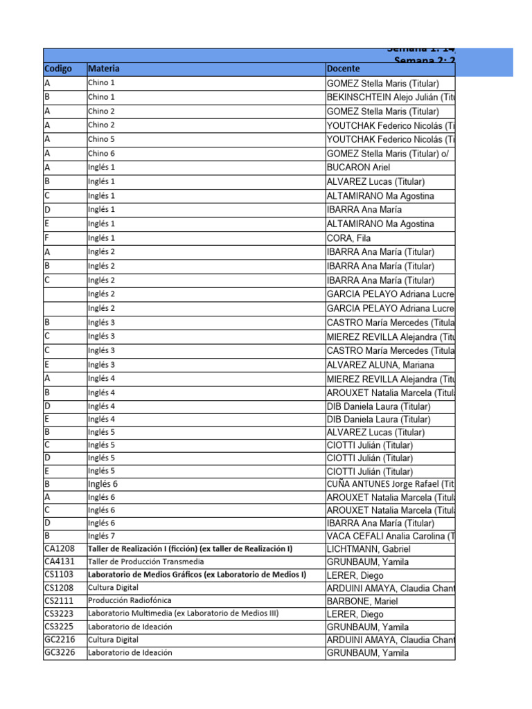 Grillas Aulas 2C 2023 | PDF | Farmacéutico | Turismo