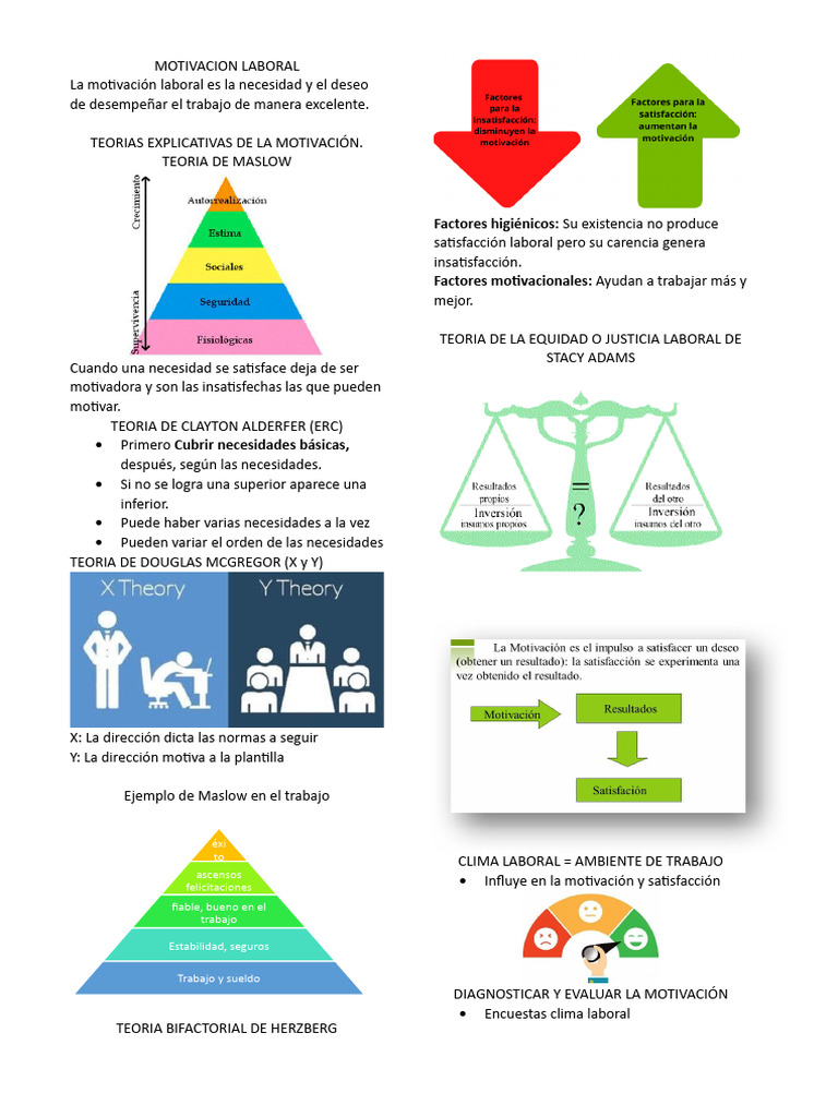 TEMA 7 - La Motivacion Laboral y Los Equipos de Trabajo RRHH | PDF | Motivación | Motivacional