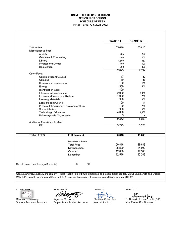 Schedule of Fees 2021 2022 1st Term | PDF