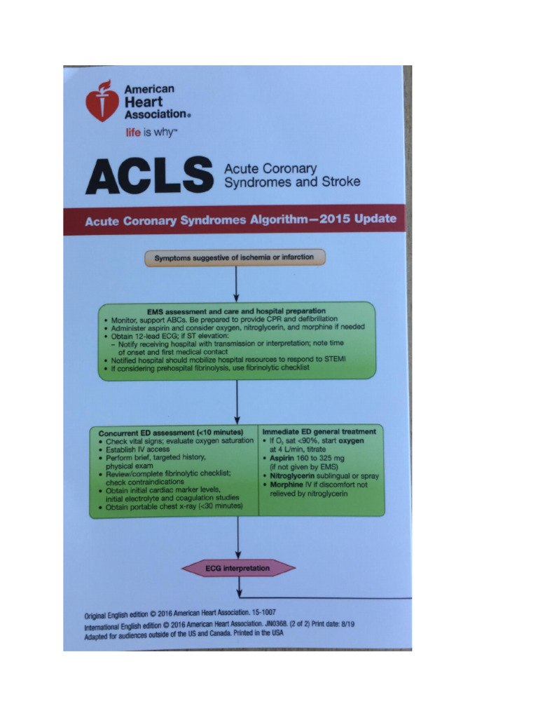 ACLS Cards | PDF