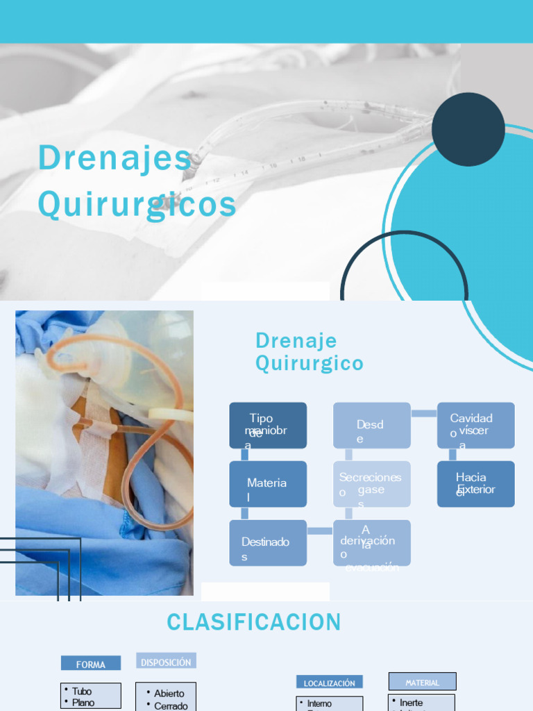 Drenajes Quirurgicos | PDF | Enfermedades y trastornos | Especialidades Medicas