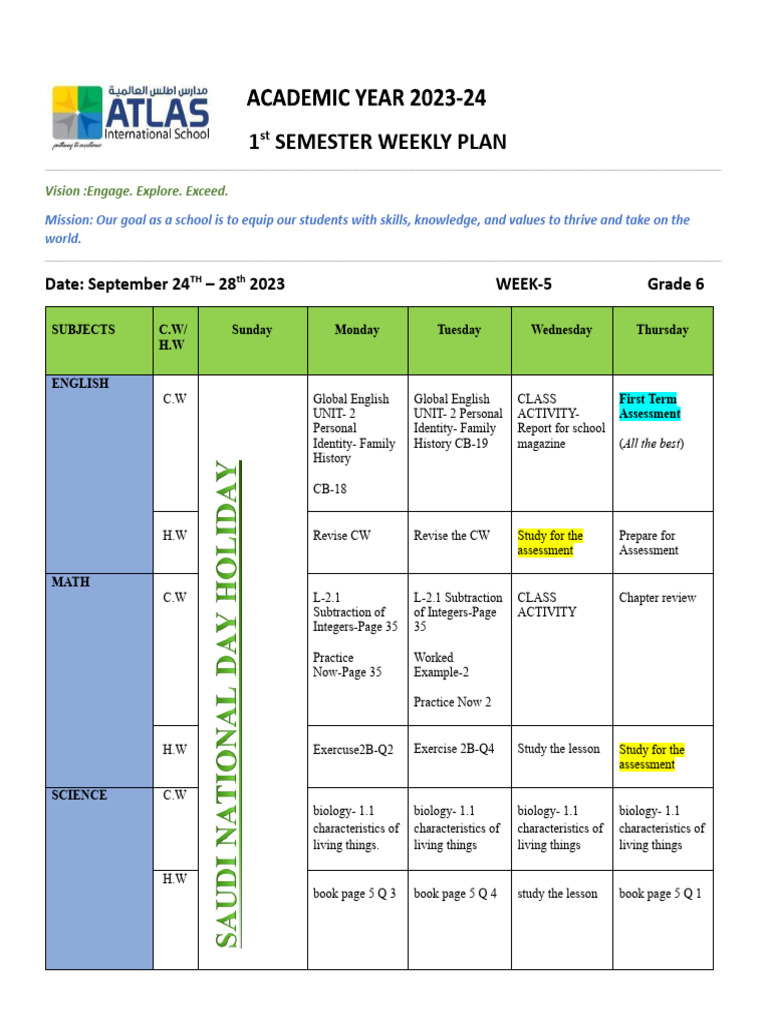 1 Semester Weekly Plan: Date: September 24 - 28 2023 Week-5 Grade 6 ...