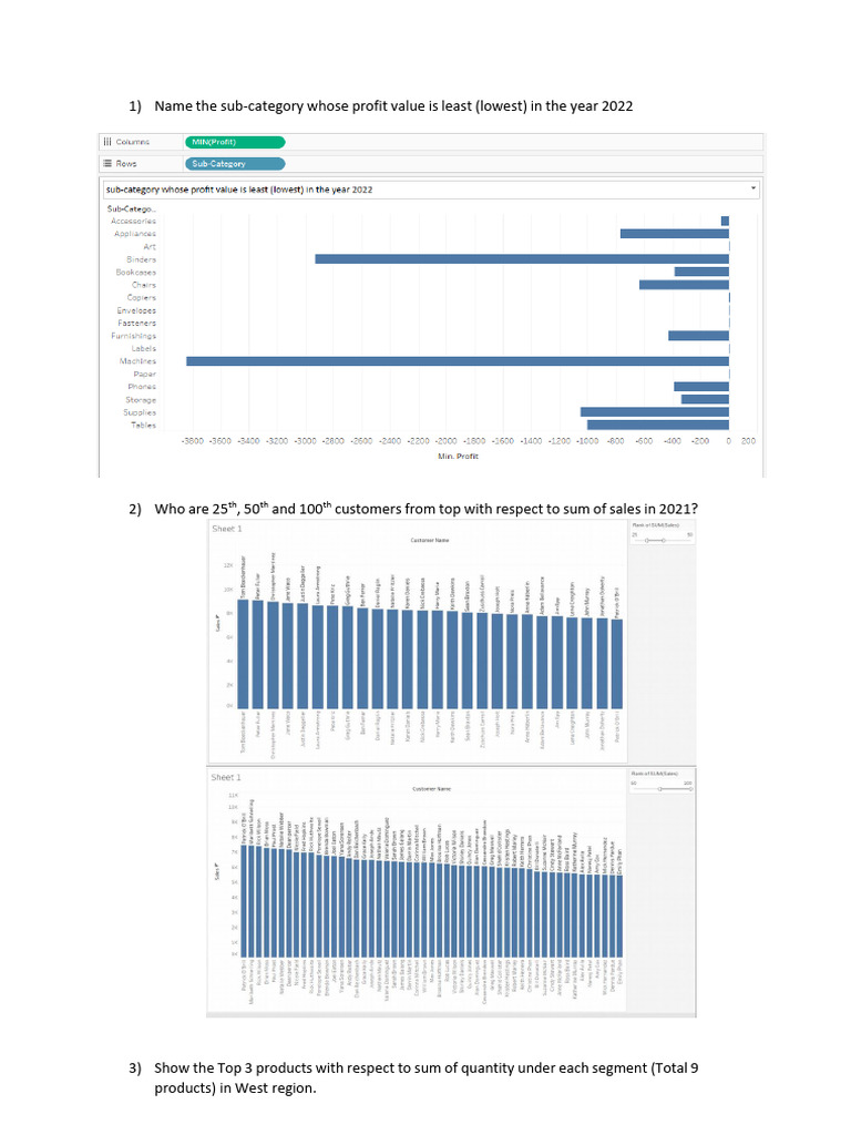 ANSWERS Tableau - Assignment PDF | PDF | Data | Data Management
