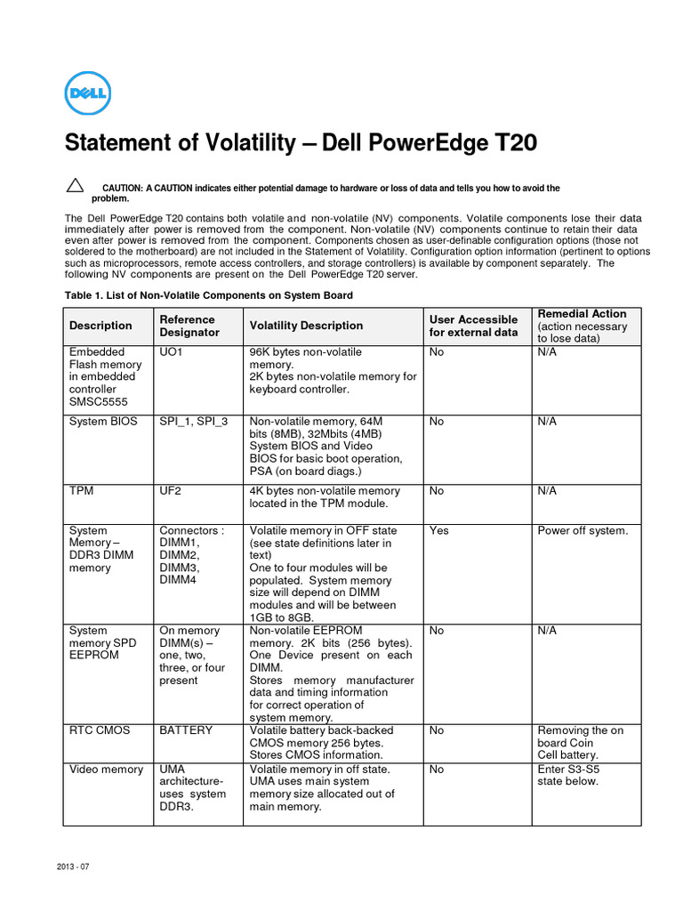 All-Products - Esuprt - Ser - Stor - Net - Esuprt - Poweredge ...