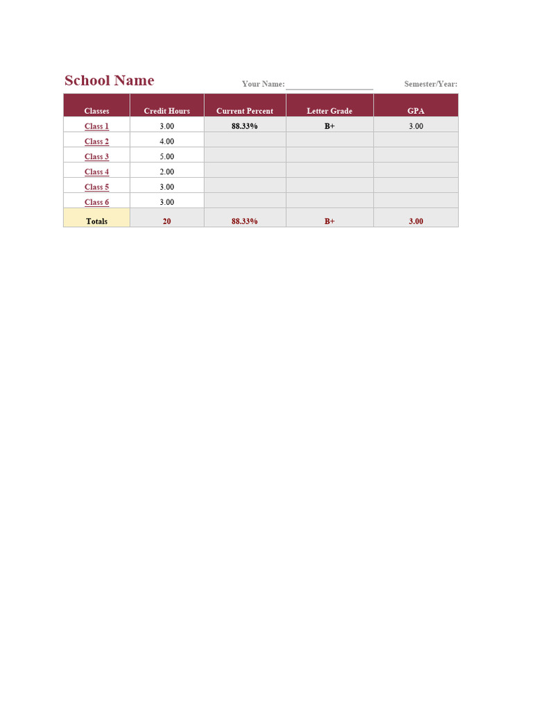 Grades Pdf Course Credit Academia