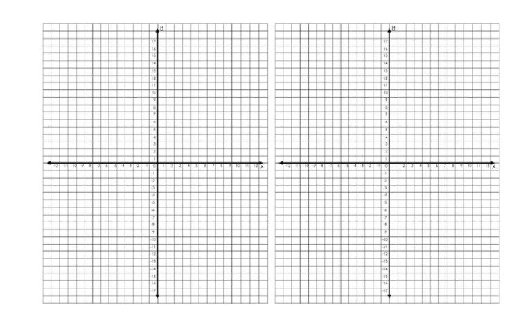 Plano Cartesiano | PDF