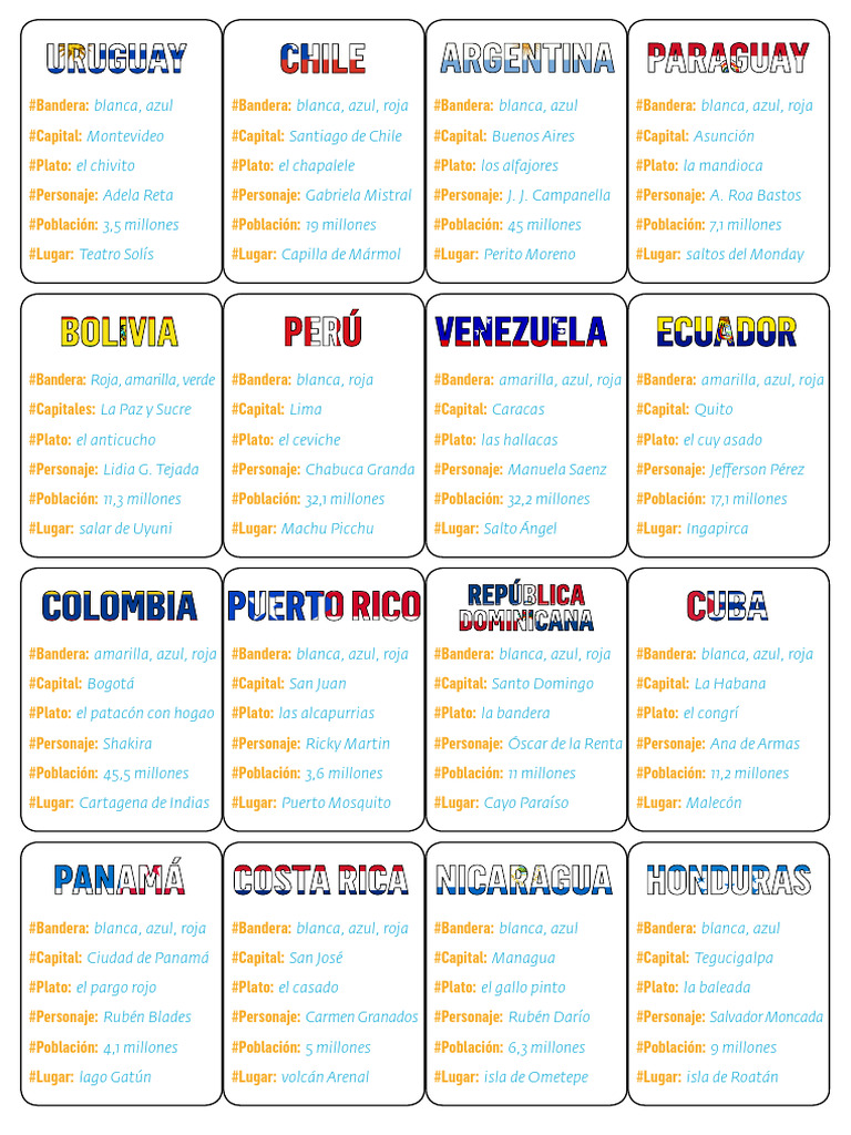 Poster 12 Fichas+juego Paises LA | PDF | Cocina latinoamericana