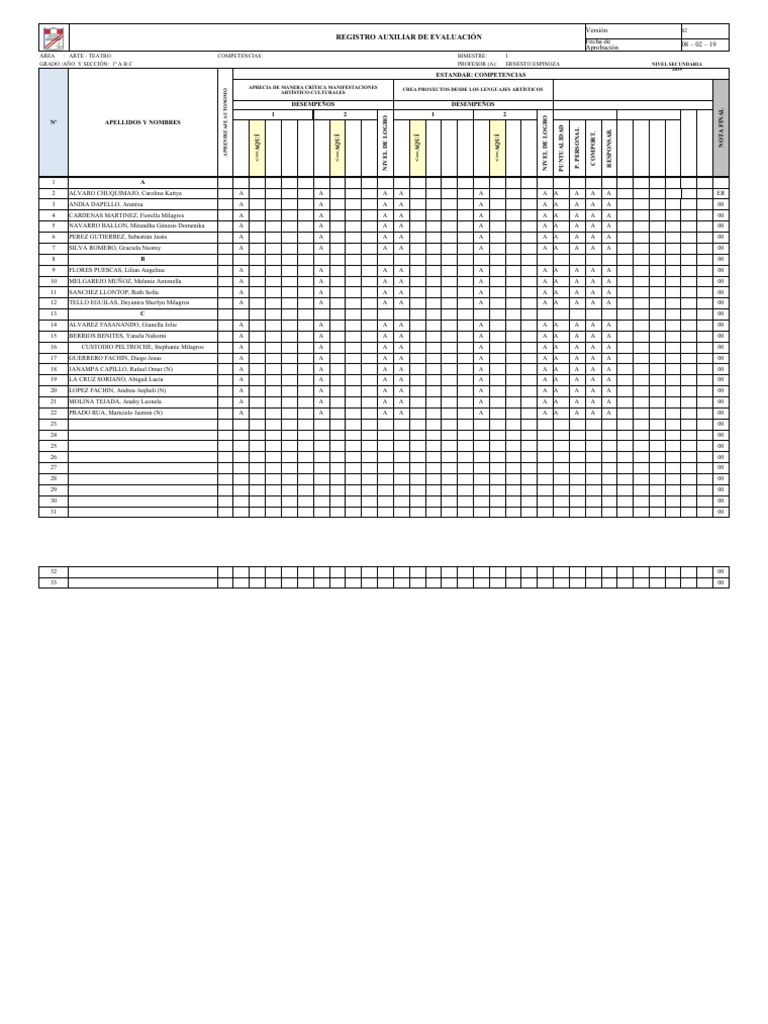 DSADAS | PDF | Aprendizaje | Cognición
