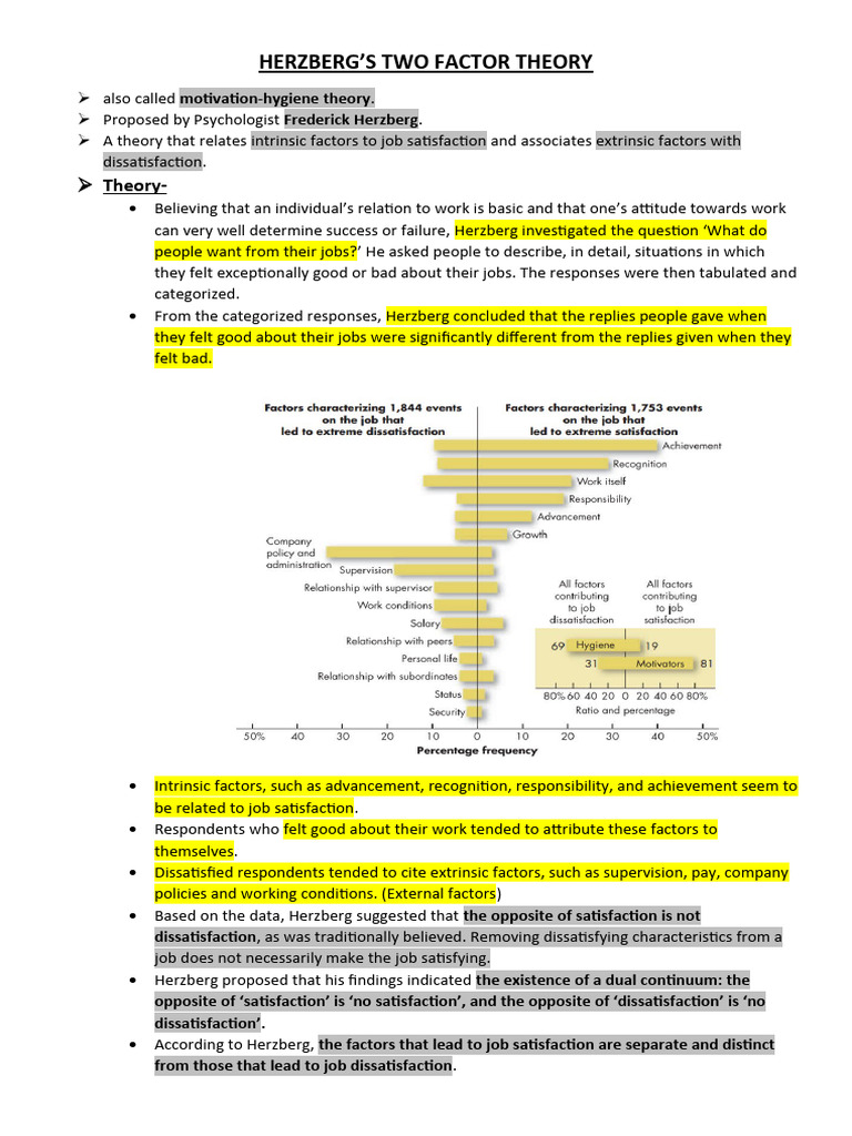 HERZBERG'S TWO FACTOR THEORY - by Aabha | PDF | Motivational | Motivation