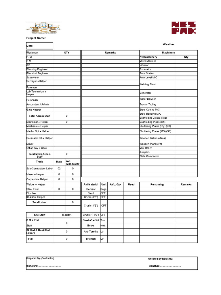 Daily Manpower Report Format | PDF | Engineering | Secondary Sector Of ...