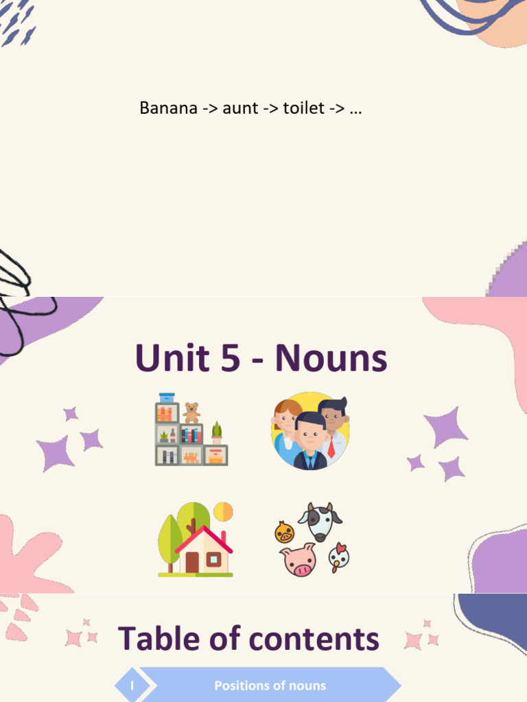 Unit 5 - Noun | PDF