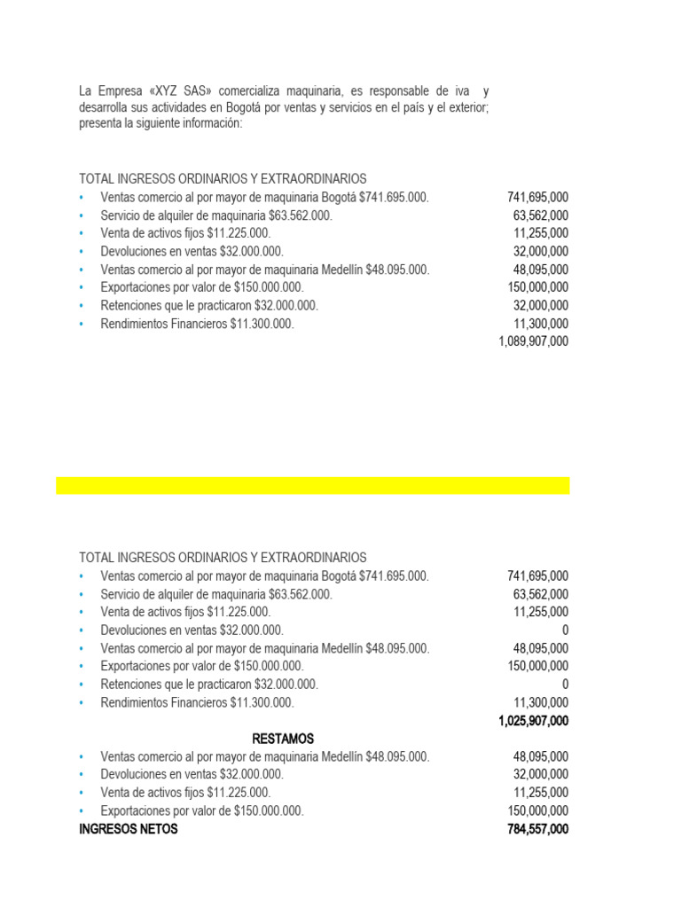 Taller - Ica | PDF | Impuestos | Economias