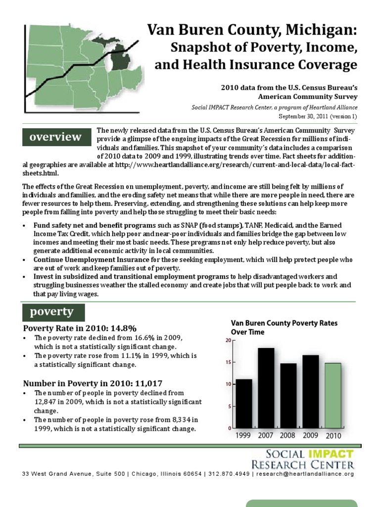 Van Buren County MI Fact Sheet | PDF | American Community Survey ...