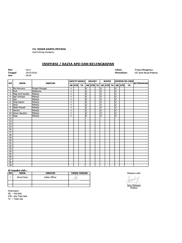 Form Inspeksi APD Proyek Margahayu | PDF