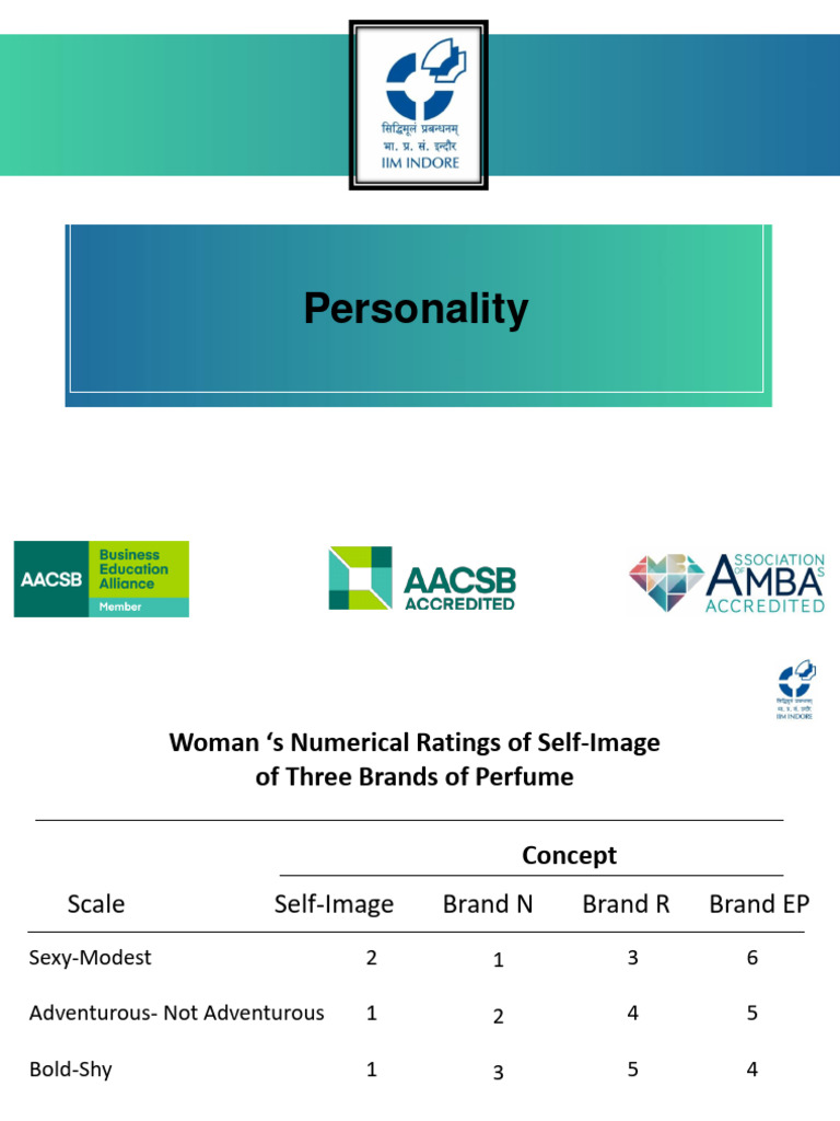 Personality | PDF