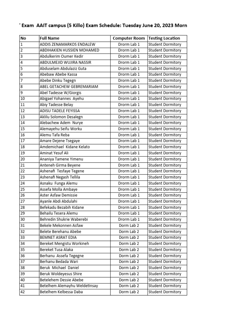GAT Exam Schedule For Tuesday June 20, 2023 Morning Session AAIT (5 KilloCampus) | PDF ...