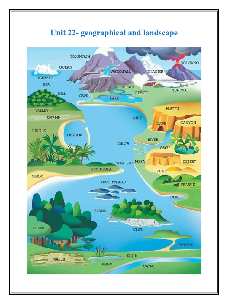 Unit 22 - Geographical and Landscape | PDF | Geography | Monsoon