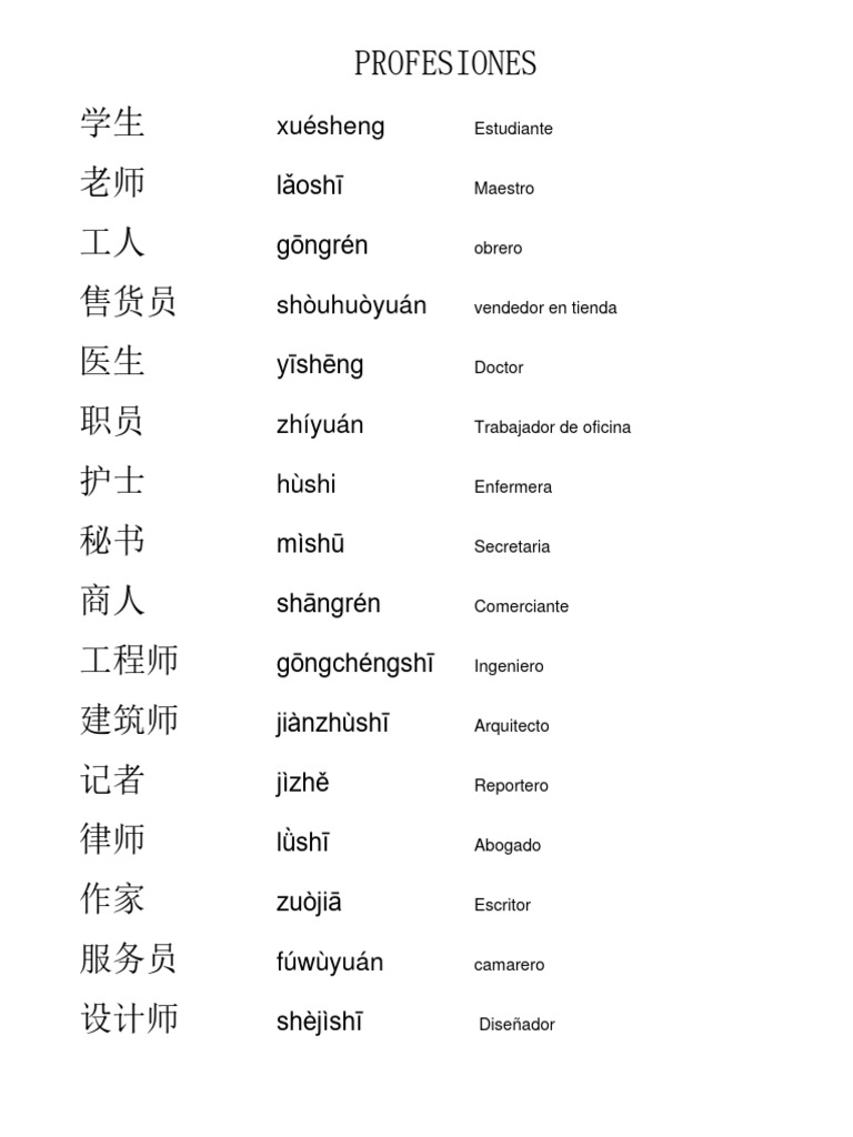 Vocabulario Profesiones CHINO | PDF