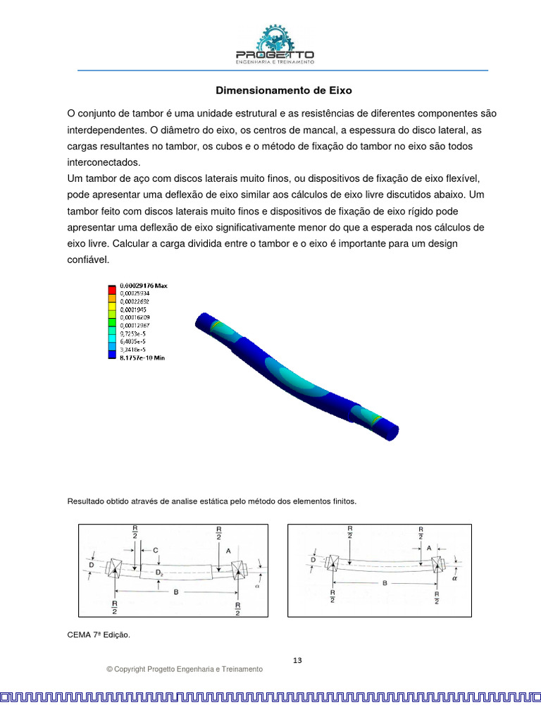 Dimensionamento de Eixo (CEMA 7 Ed.) | PDF | Engenharia Mecânica | Ciências Físicas
