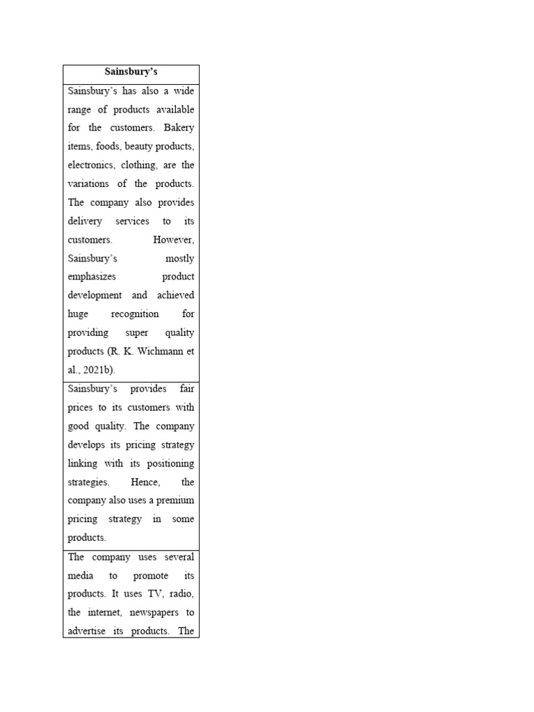 Sainsbury PDF