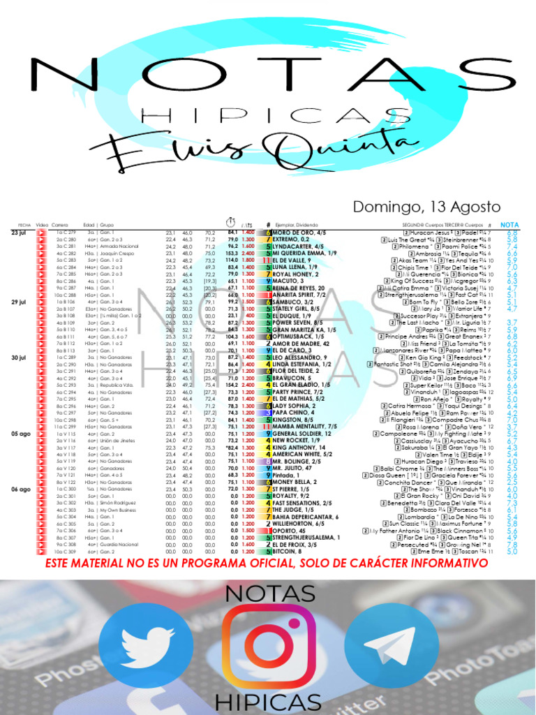 Domingo, 13 Agosto: Este Material No Es Un Programa Oficial, Solo de ...