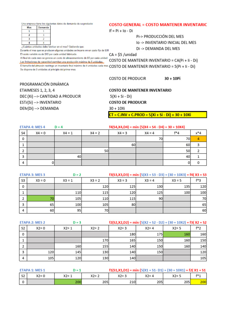 EJERC-INVENTARIO1(SOLUCIÓN) | PDF