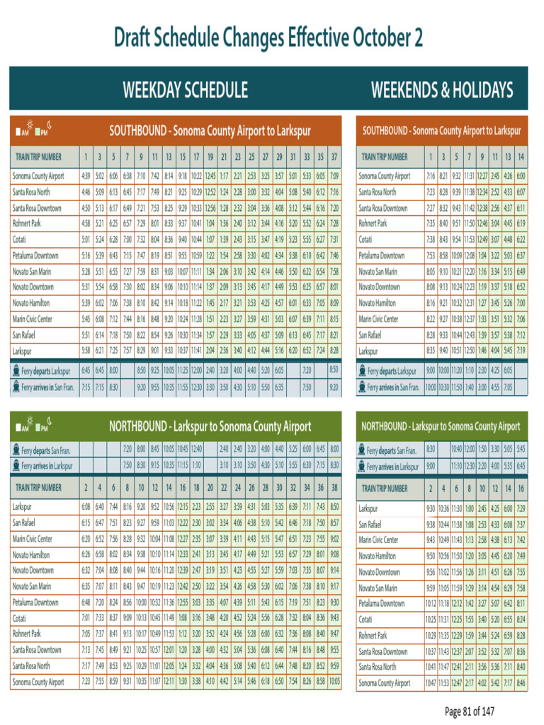 SMART Oct. 2, 2023 Schedule | PDF
