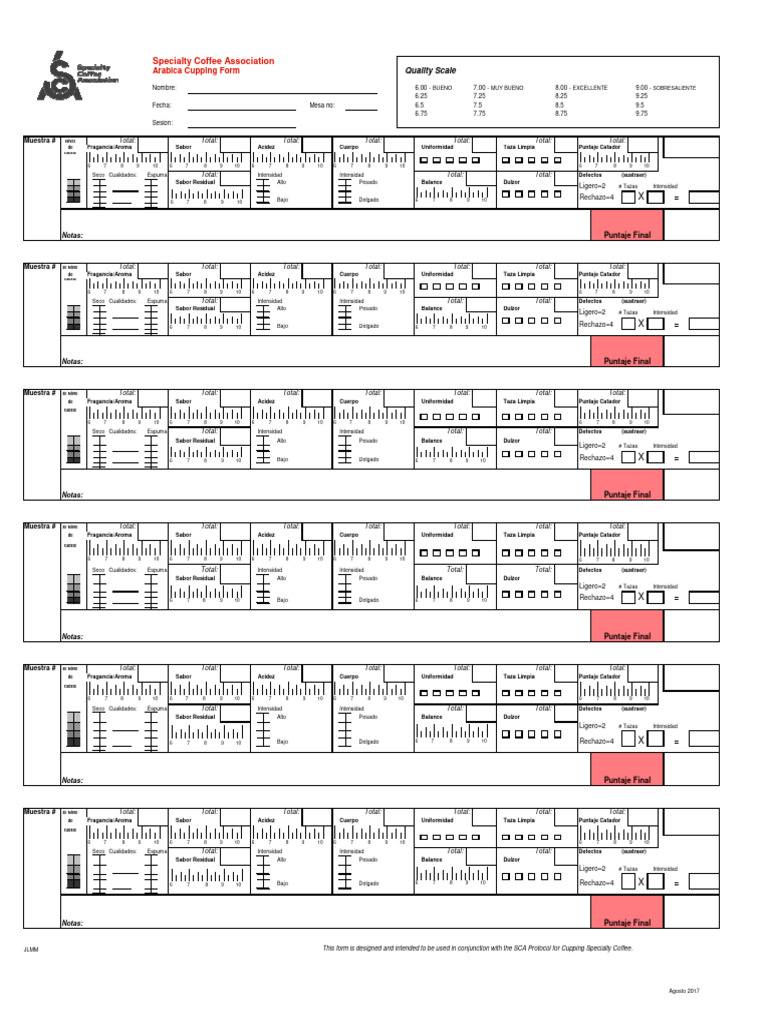 Formato SCA (6 Muestras) | PDF | Comida y bebida | Nutrición
