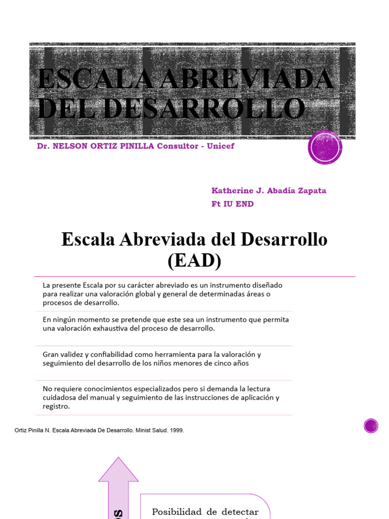 Diapositivas Escala Abreviada Del Desarrollo | PDF | Aprendizaje | Cognición