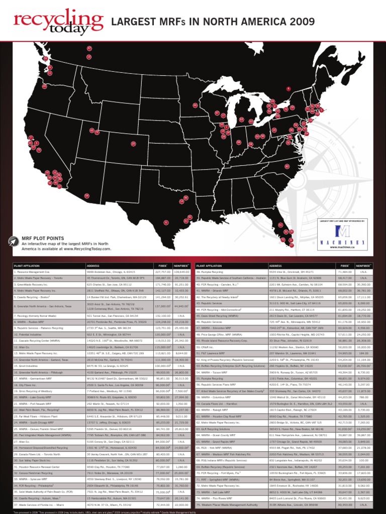 Largest MRF in North America 2009 | PDF | Economy (General) | Waste