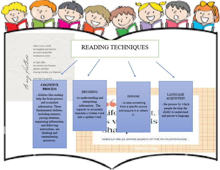 01 Elms Activity Great Book | PDF