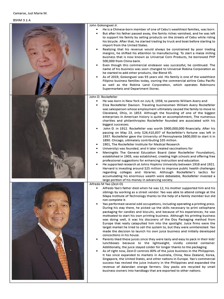 Entrepreneurial 02 Activity 1 | PDF