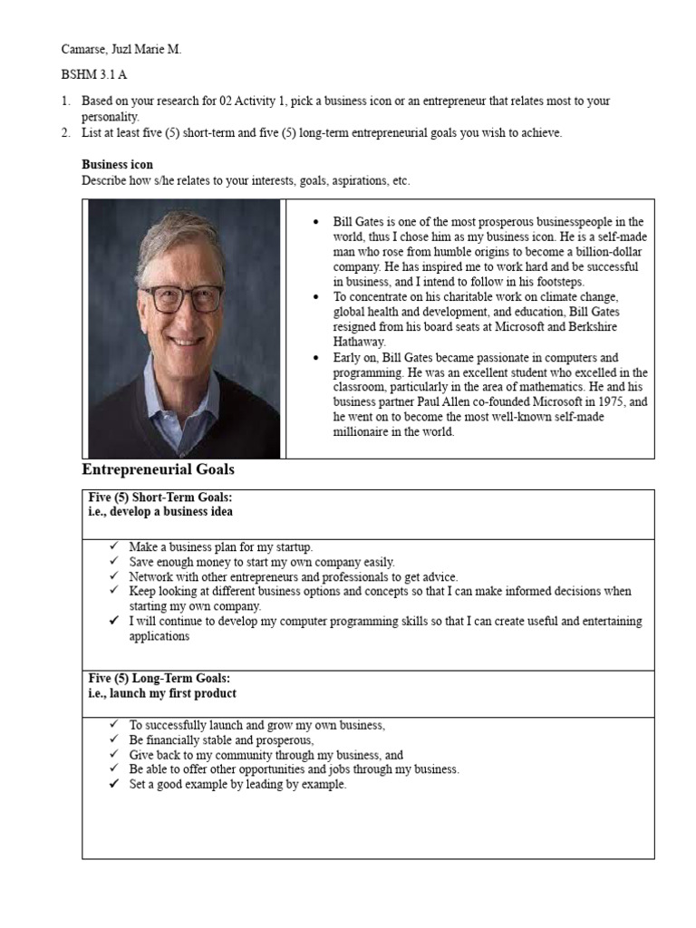 Entrepreneurial 02 Task Performance | Download Free PDF | Entrepreneurship