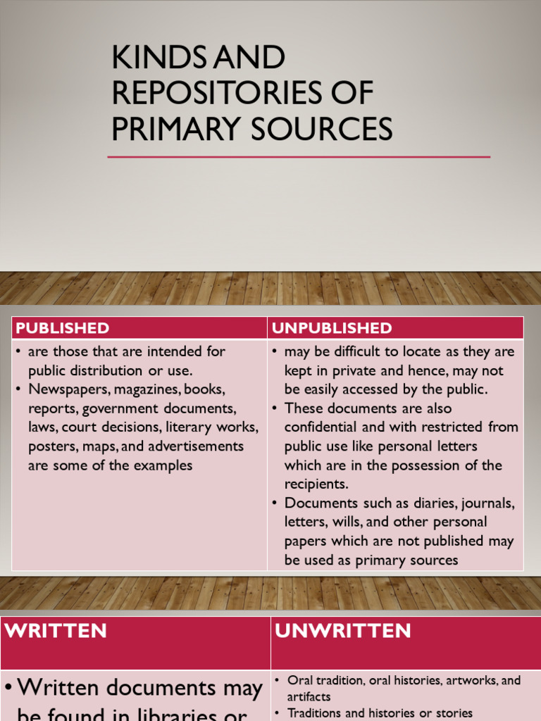 Kinds and Repositories of Primary Sources | PDF | Primary Sources | Archive