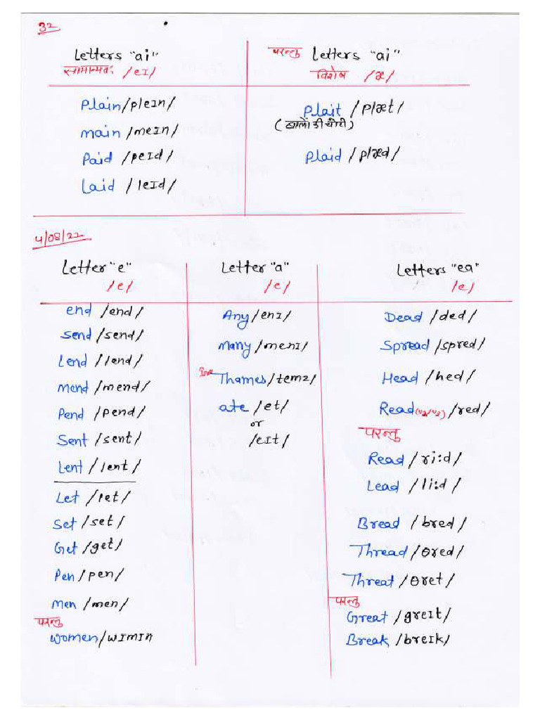 Phonetics-4 | PDF