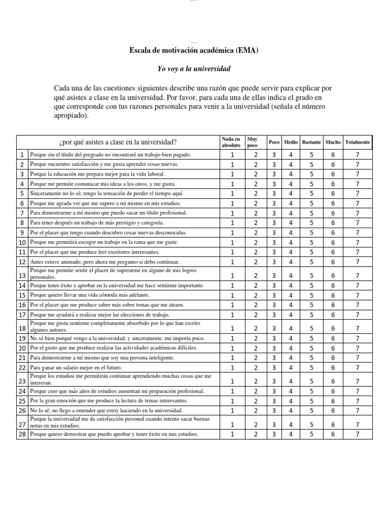 Escala de Motivación EMA | PDF | Motivación | Motivacional