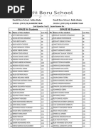 Tesfa Birhan Secondary School Rester: ST ND | PDF | Nature