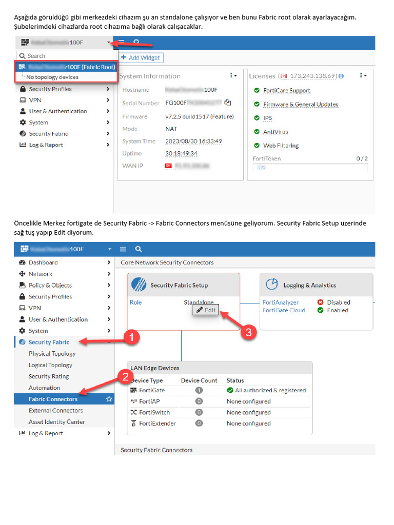 Fortinet Security Fabric | PDF