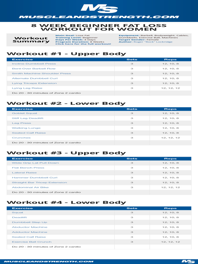 8 Week Beginner Fat Loss Workout For Women | PDF | Weight Training ...