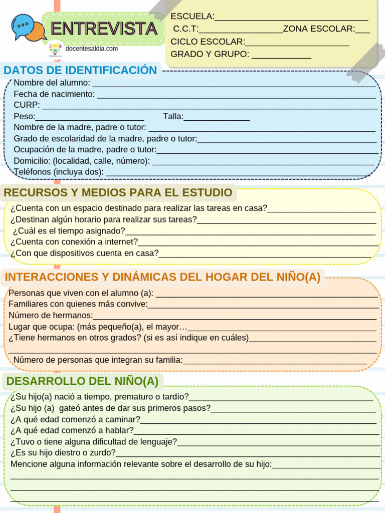 Entrevista Inicial A Padres de Familia | PDF | Las emociones