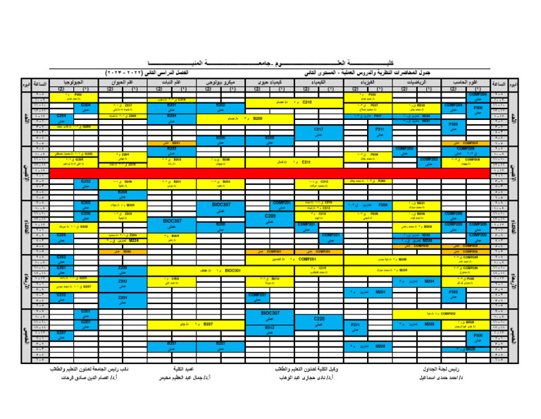 Fac Table 20232 ND | PDF