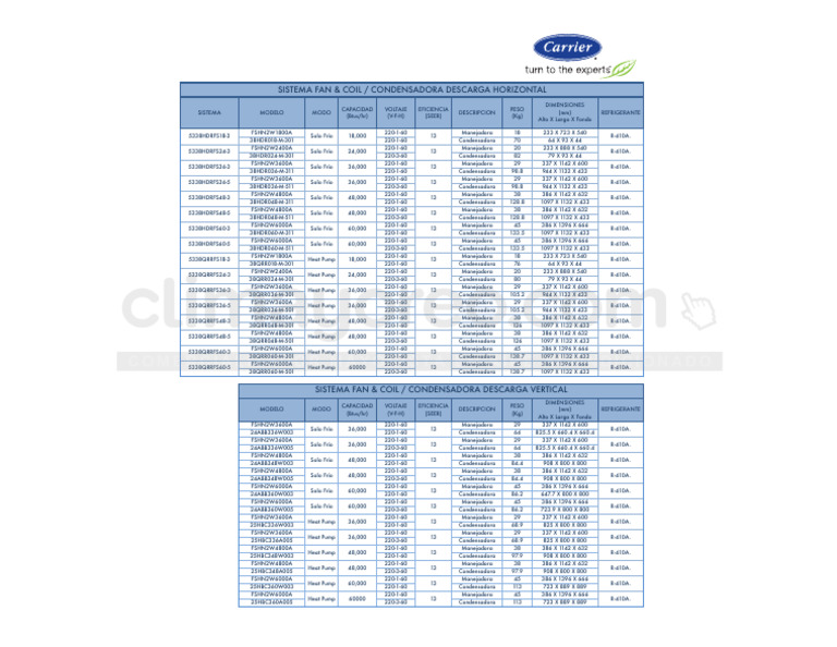 CARRIER - Sistema Fan & Coil - New | PDF